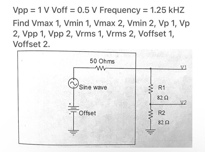 Solved Vpp = 1 V Voff = 0.5 V Frequency = 1.25 kHz Find Vmax | Chegg.com
