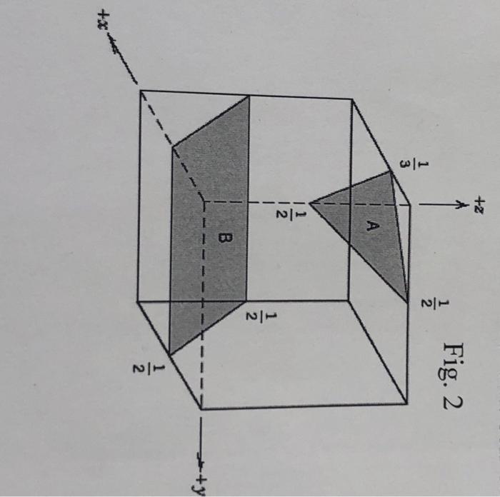 Solved determine the miller indices for the planes shown in | Chegg.com