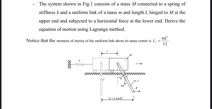 Solved The system shown in Fig.1 consists of a mass M | Chegg.com