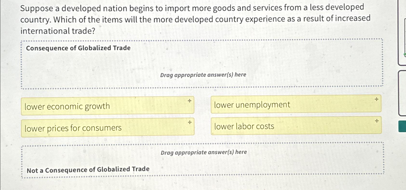 Solved Suppose a developed nation begins to import more | Chegg.com