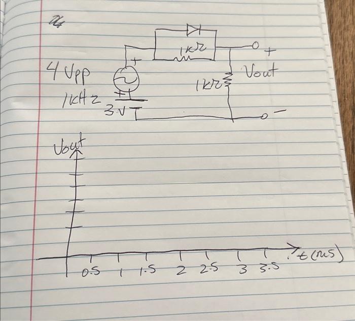 Solved using the ideal diode model, sketch the circuitoutput | Chegg.com
