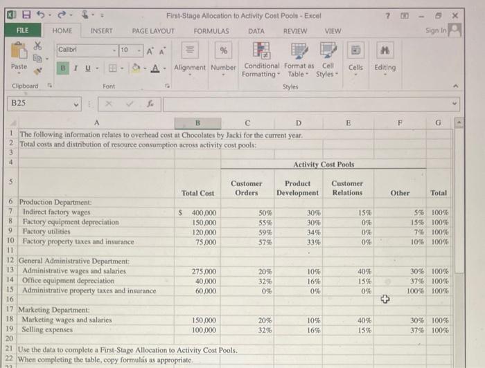 Solved Activity Cost Pools using Excel's Absolute Cell | Chegg.com