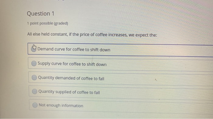 Solved Question 1 1 point possible (graded) All else held | Chegg.com