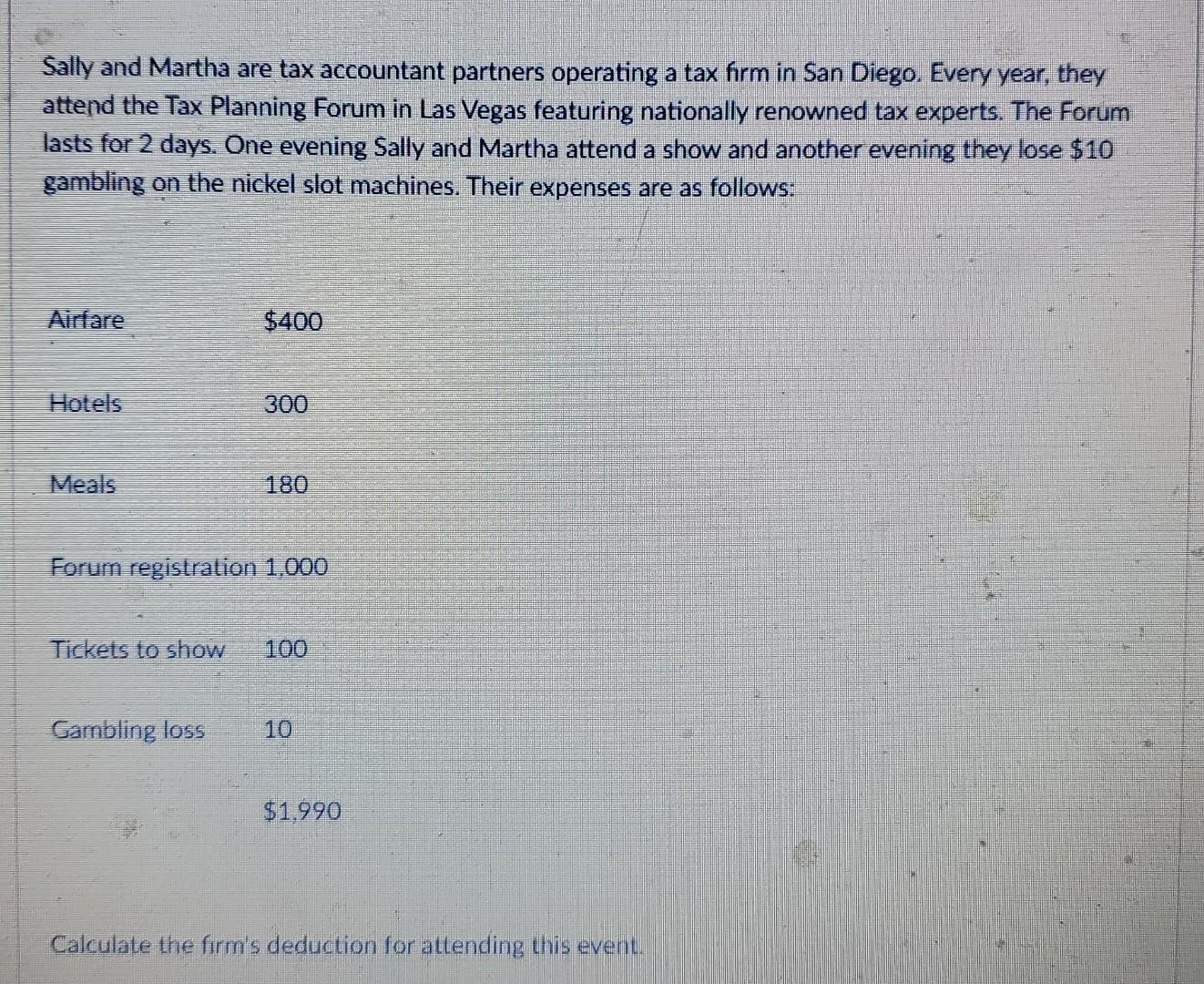 Solved Which of the following taxpayers may not use the | Chegg.com