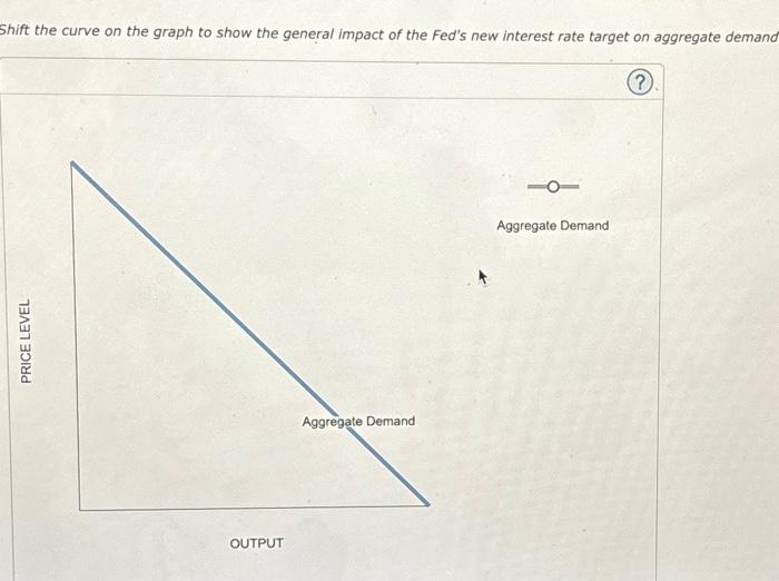 Solved Use the green line (triangle symbol) on the previous | Chegg.com