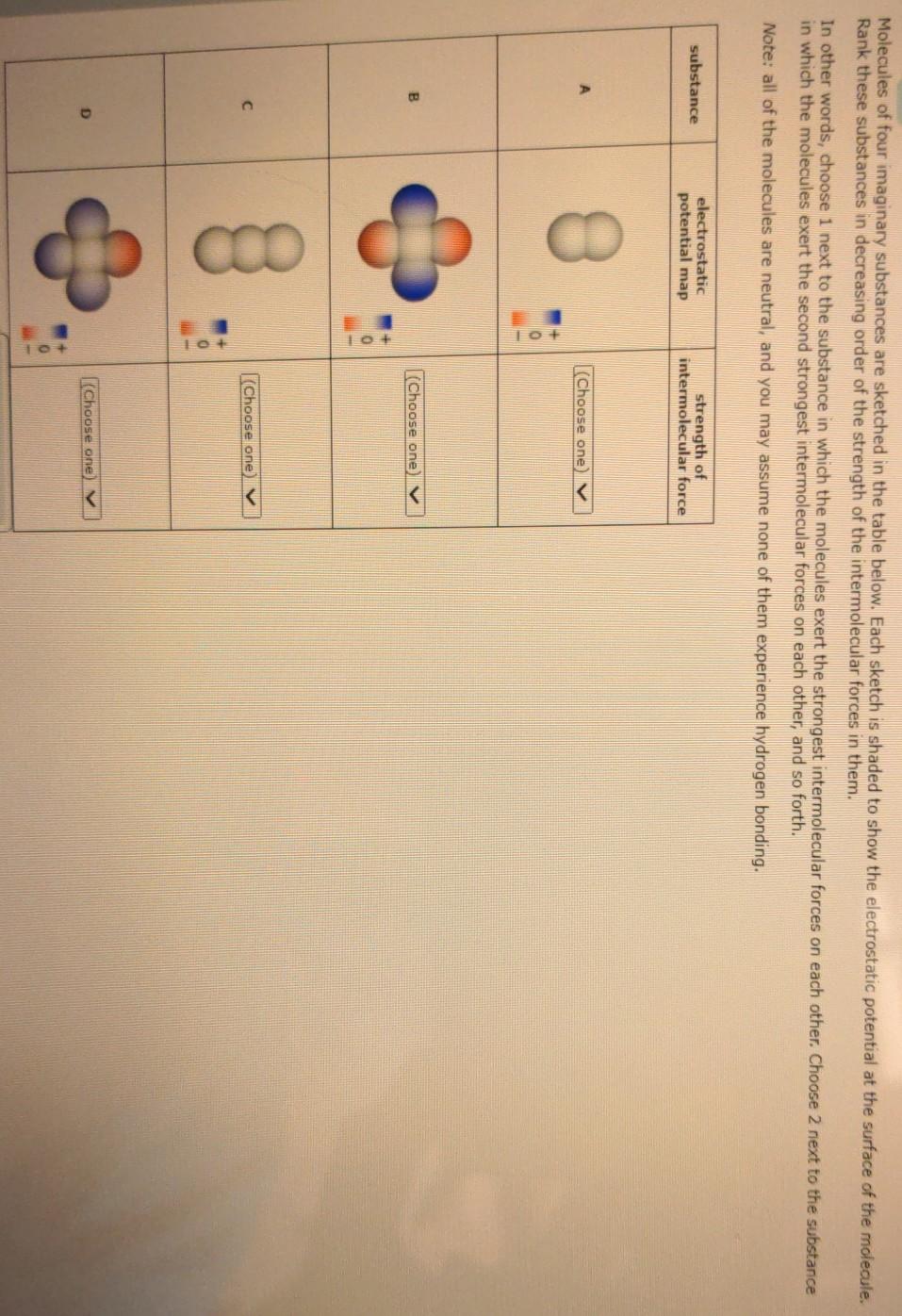 Solved Molecules of four imaginary substances are sketched | Chegg.com
