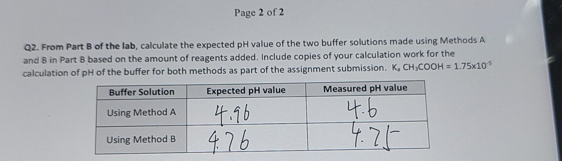 Q3. Determine the expected pH value of your buffer | Chegg.com