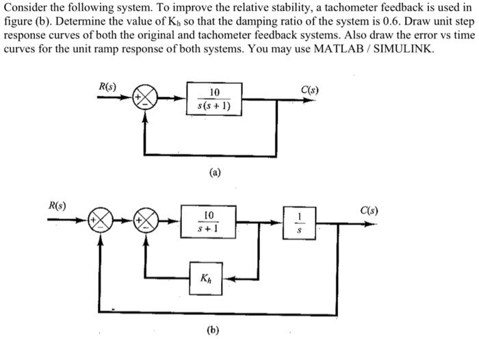 Solved Consider the following system. To improve the | Chegg.com