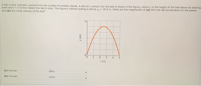 Solved A ball is shot vertically upward from the surface of | Chegg.com