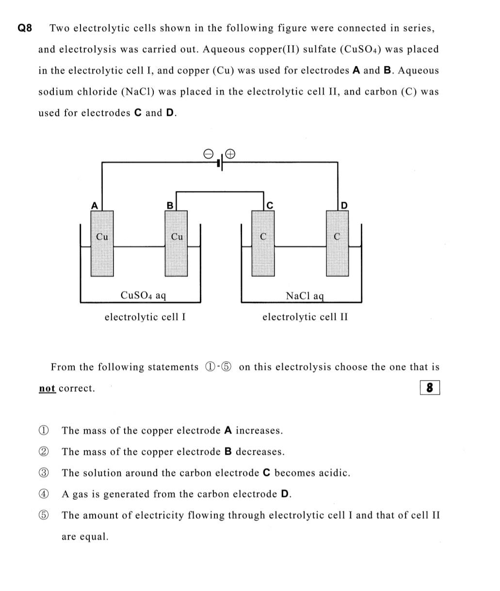 Solved Q8 Two electrolytic cells shown in the following | Chegg.com