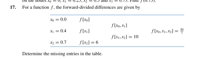 Solved 17. For a function f, the forward-divided differences | Chegg.com