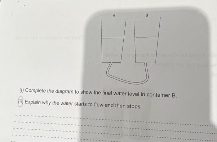 Solved (3) Q20. The photograph shows two containers that | Chegg.com