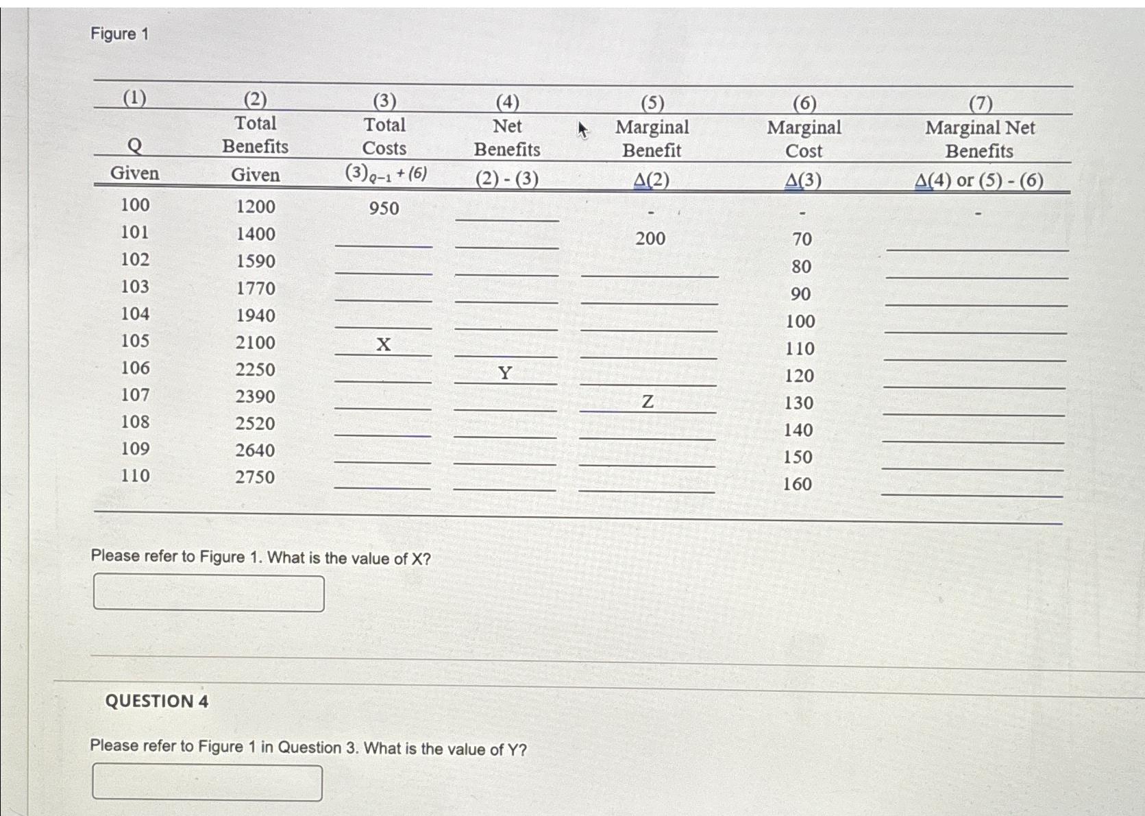 Solved find x, ﻿y, ﻿and z | Chegg.com