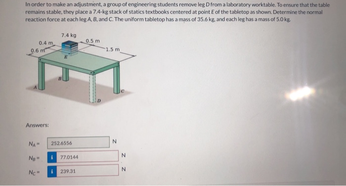Solved In order to make an adjustment, a group of | Chegg.com