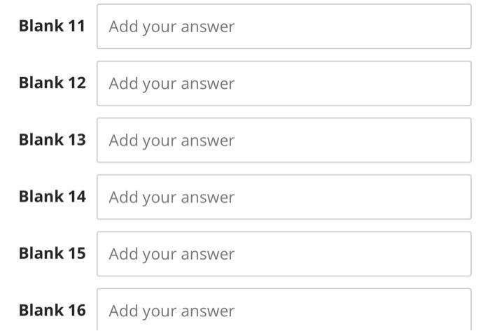 Solved Complete the final two columns in the frequency | Chegg.com