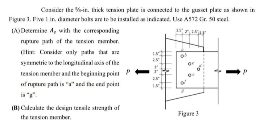 Consider the 58-in. ﻿thick tension plate is connected | Chegg.com