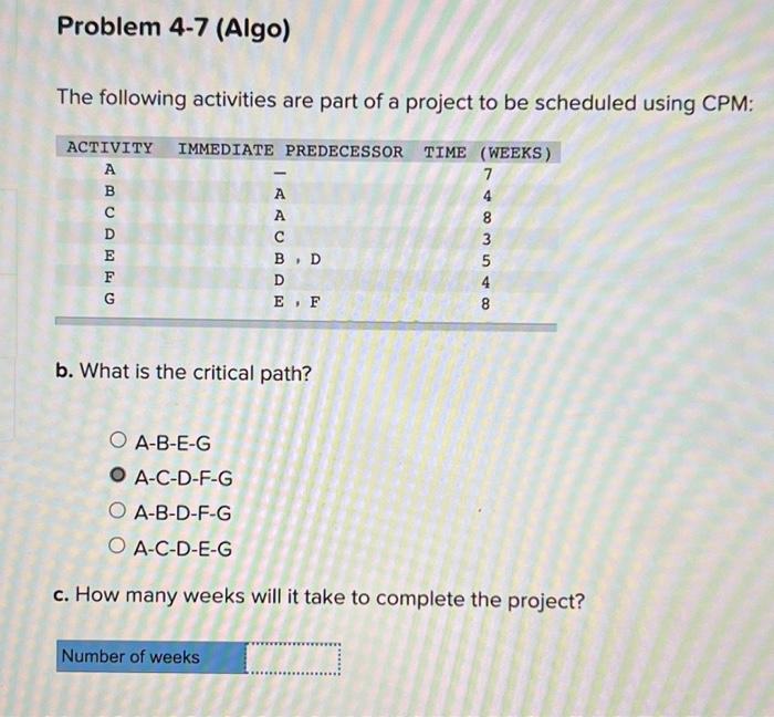Solved The following activities are part of a project to be | Chegg.com