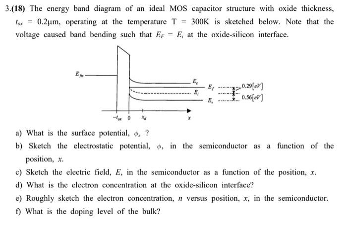 Solved 3.(18) The energy band diagram of an ideal MOS | Chegg.com