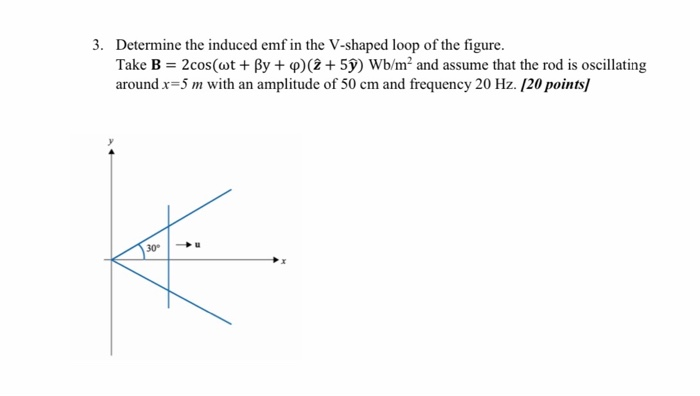 Solved 3. Determine the induced emf in the V-shaped loop of | Chegg.com