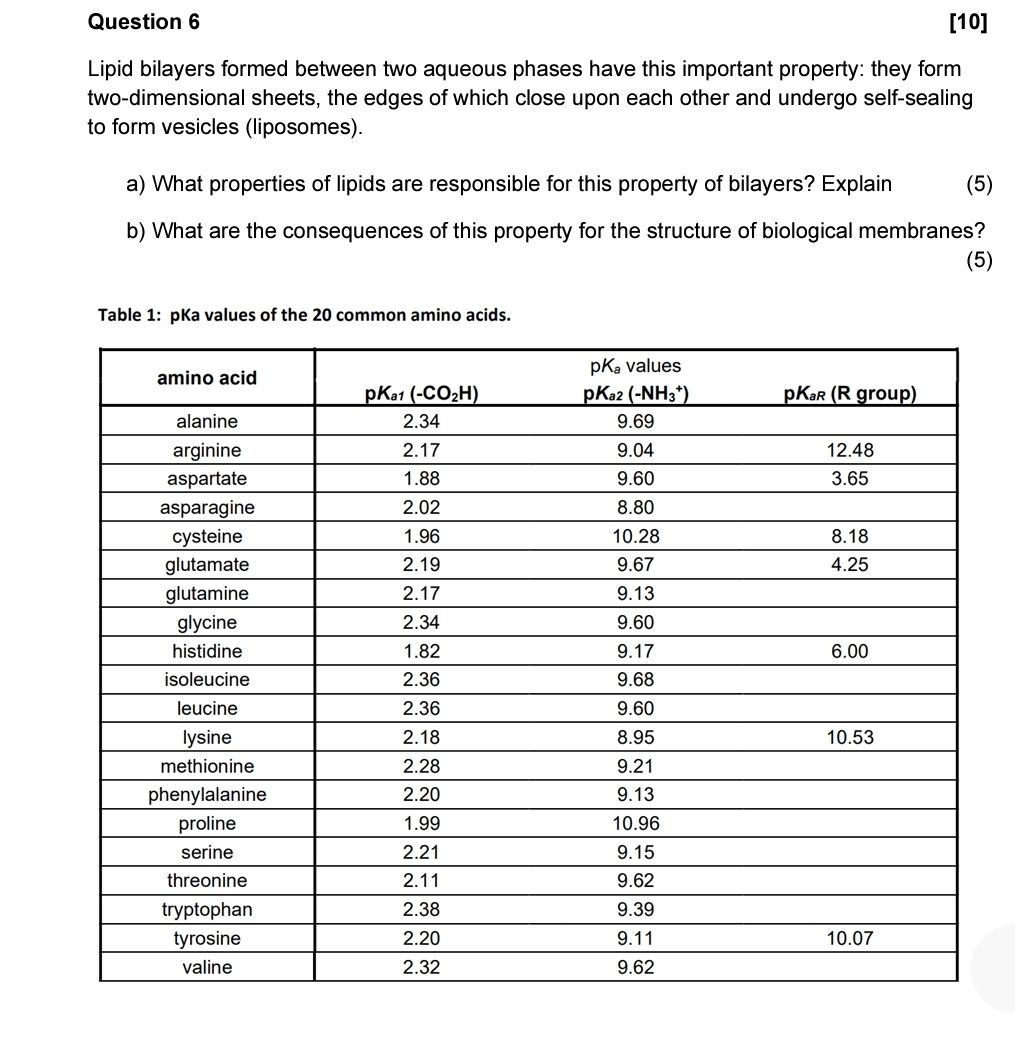 Solved Question 6[10]Lipid bilayers formed between two | Chegg.com