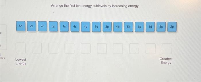 Solved Arrange the first ten energy sublevels by increasing | Chegg.com
