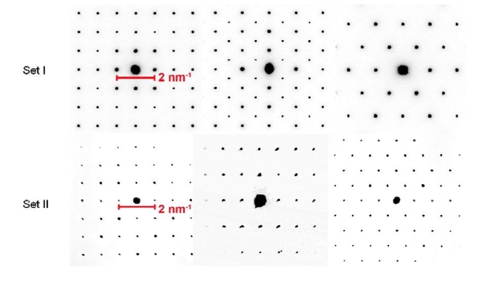 Solved Assign indices for two sets of diffraction patterns | Chegg.com Solved Assign indices for two sets of diffraction patterns | Chegg.com