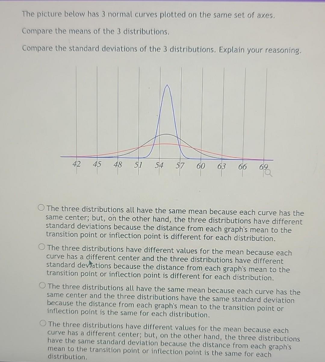 Solved The picture below has 3 normal curves plotted on the | Chegg.com