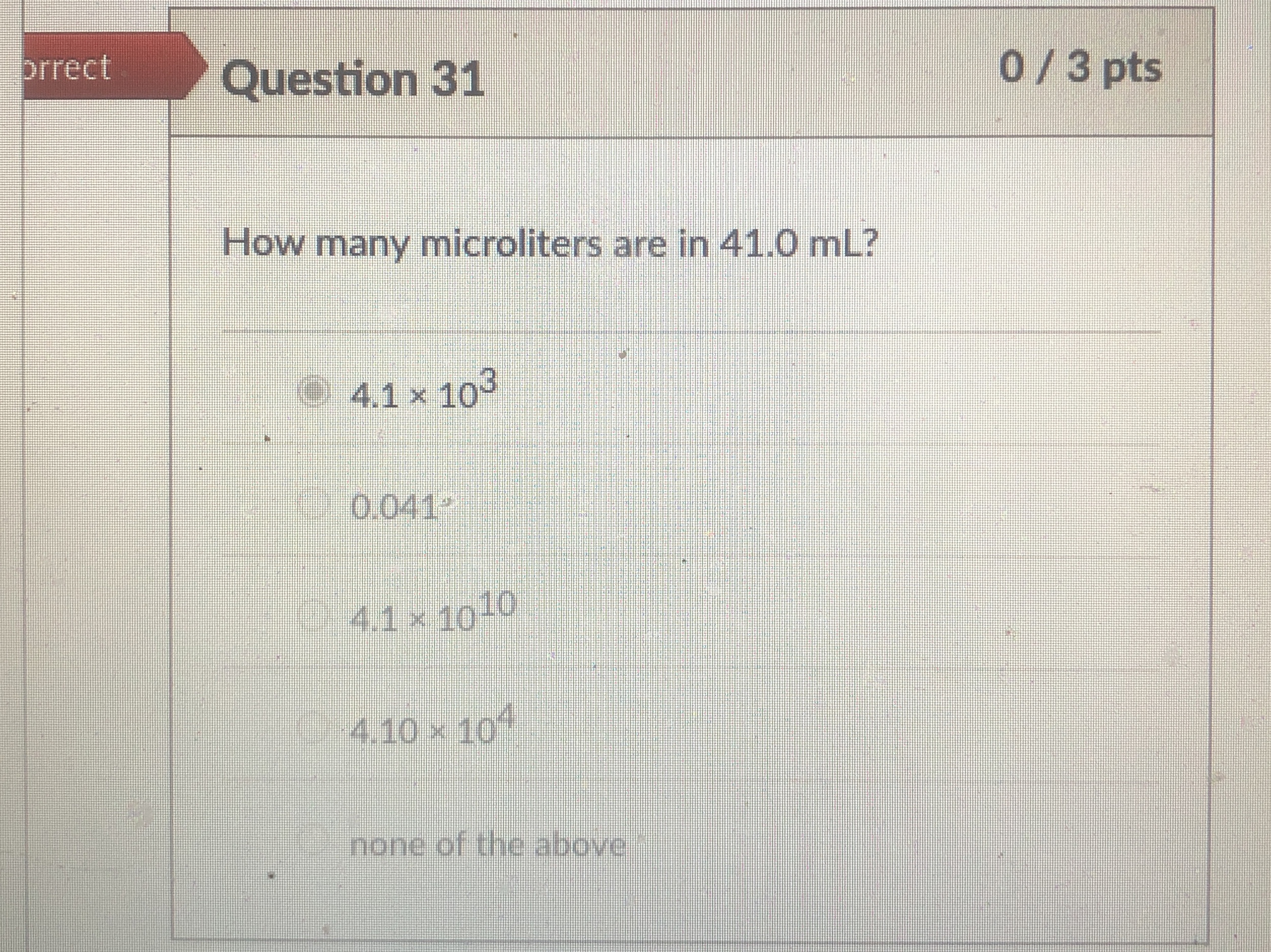 Solved prrectQuestion 3103 ﻿ptsHow many microliters are in | Chegg.com
