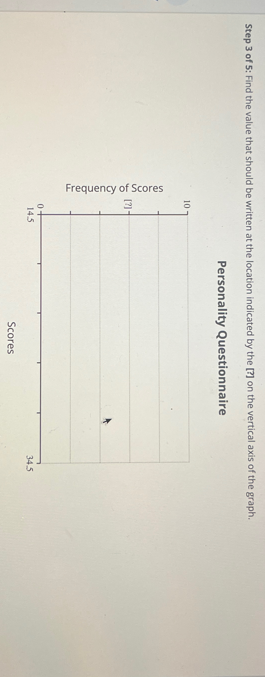 Solved Step 3 ﻿of 5: Find the value that should be written | Chegg.com