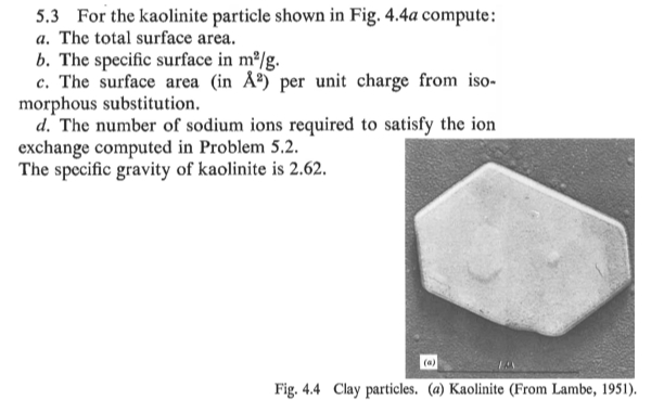 Solved 5.3 ﻿For the kaolinite particle shown in Fig. \( 4.4 | Chegg.com