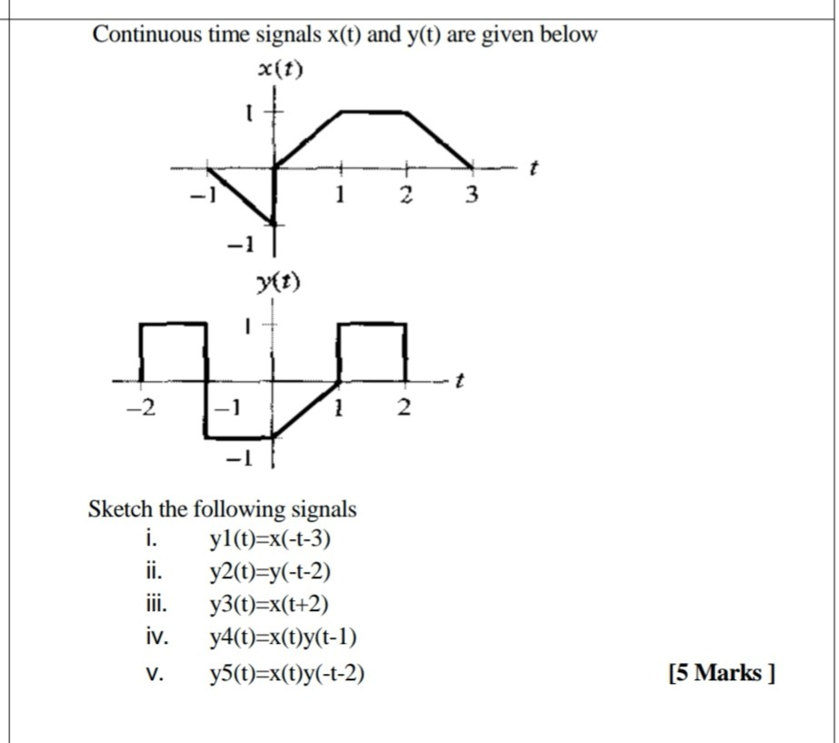 Solved Continuous time signals x(t) and y(t) are given below | Chegg.com