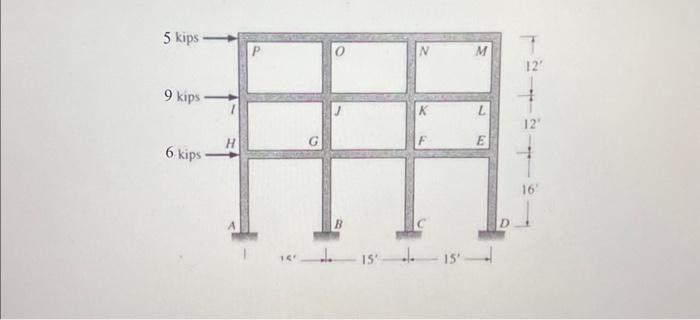 Solved 3 - Solve the frame shown using both portal and | Chegg.com