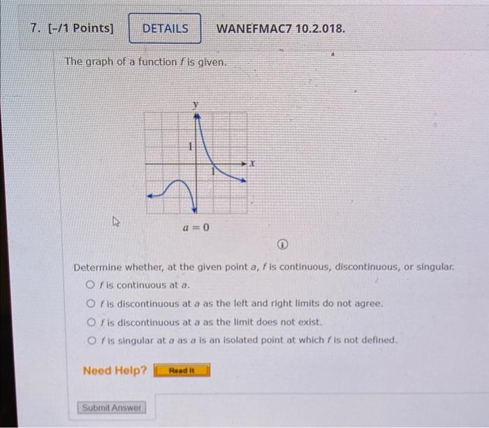 Solved The Graph Of A Function F Is Given Determine Whether 