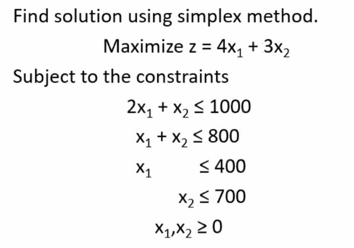 Solved Find solution using simplex method. Maximize | Chegg.com