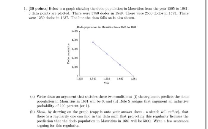 1. [30 points] Below is a graph showing the dodo | Chegg.com