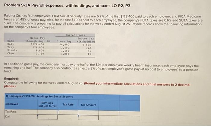 Solved Problem 9-3A Payroll expenses, withholdings, and | Chegg.com