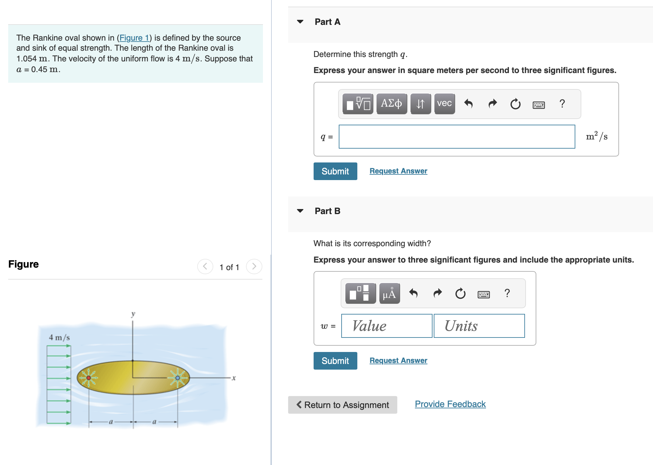 Solved The Rankine oval shown in (Figure 1) ﻿is defined by | Chegg.com