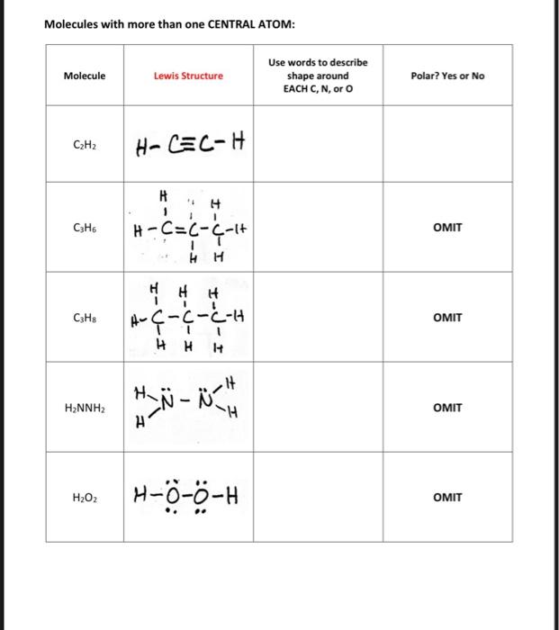 Solved \begin{tabular}{|c|c|c|c|c|c|} \hline | Chegg.com