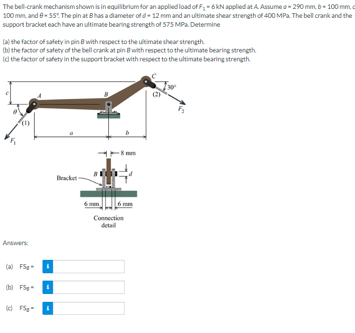Solved The bell-crank mechanism shown is in ﻿equilibrium for | Chegg.com