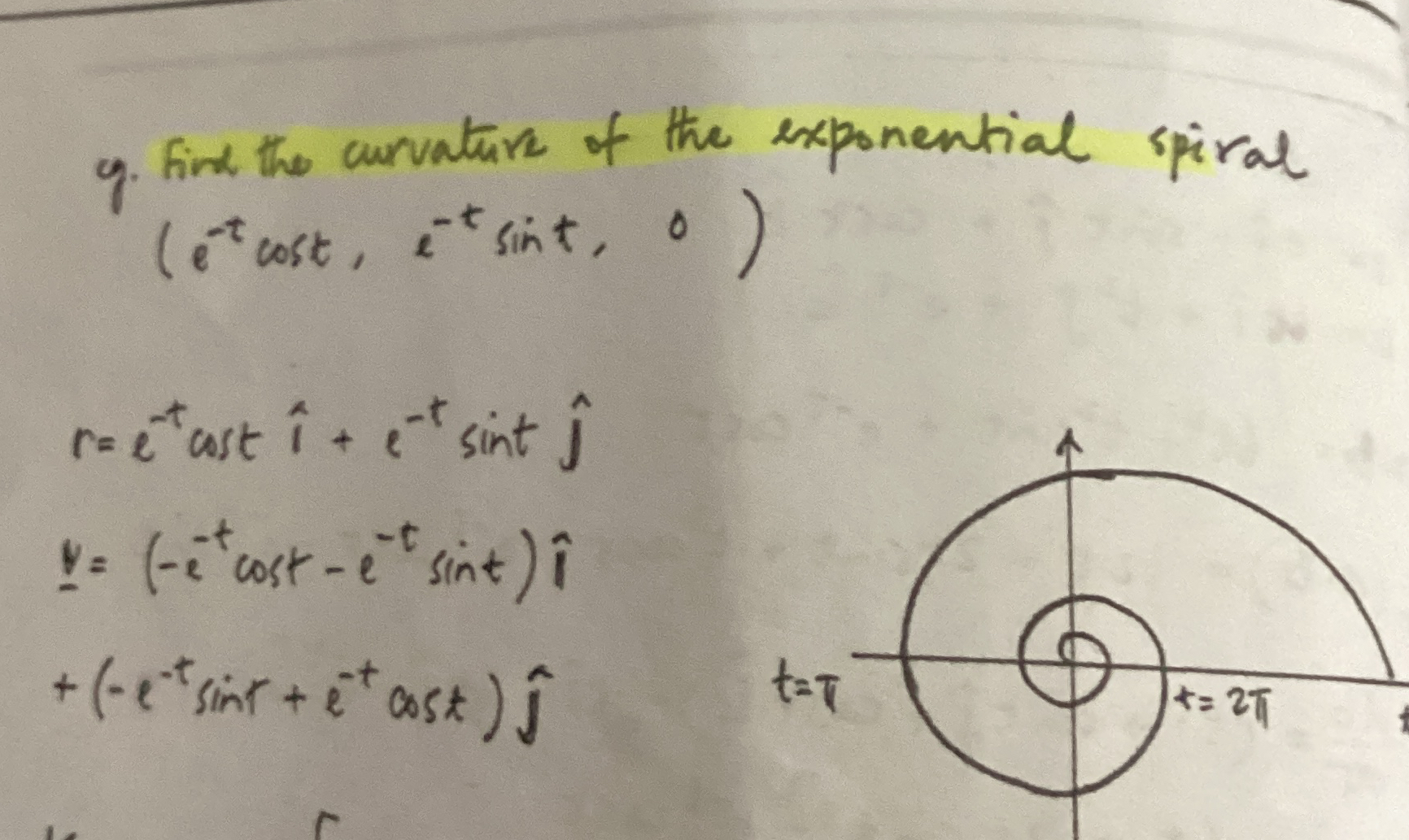 Solved y. ﻿Find the curvature of the exponential spiral | Chegg.com