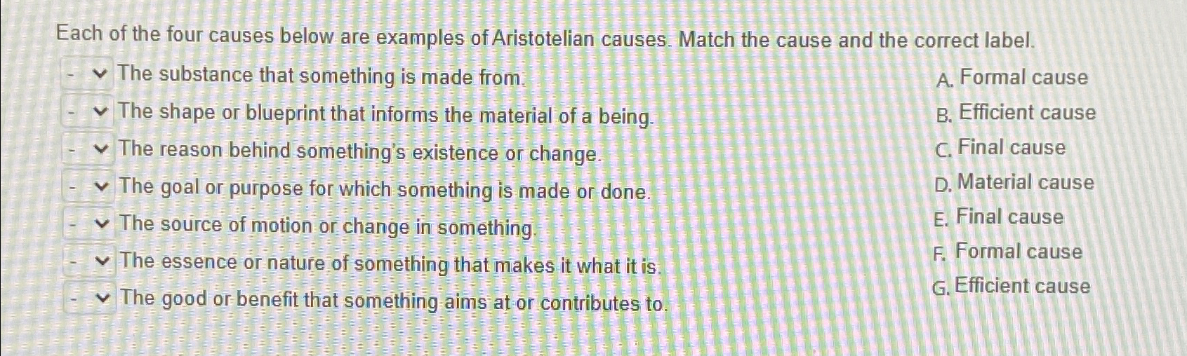 Solved Each of the four causes below are examples of | Chegg.com