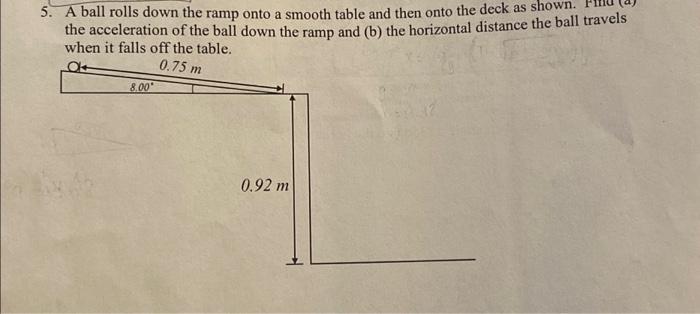 Solved 5. A ball rolls down the ramp onto a smooth table and | Chegg.com