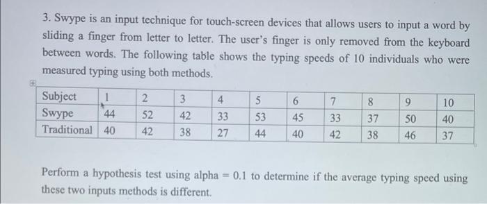 Solved perform hypothesis test using alpha = 0.1 to | Chegg.com