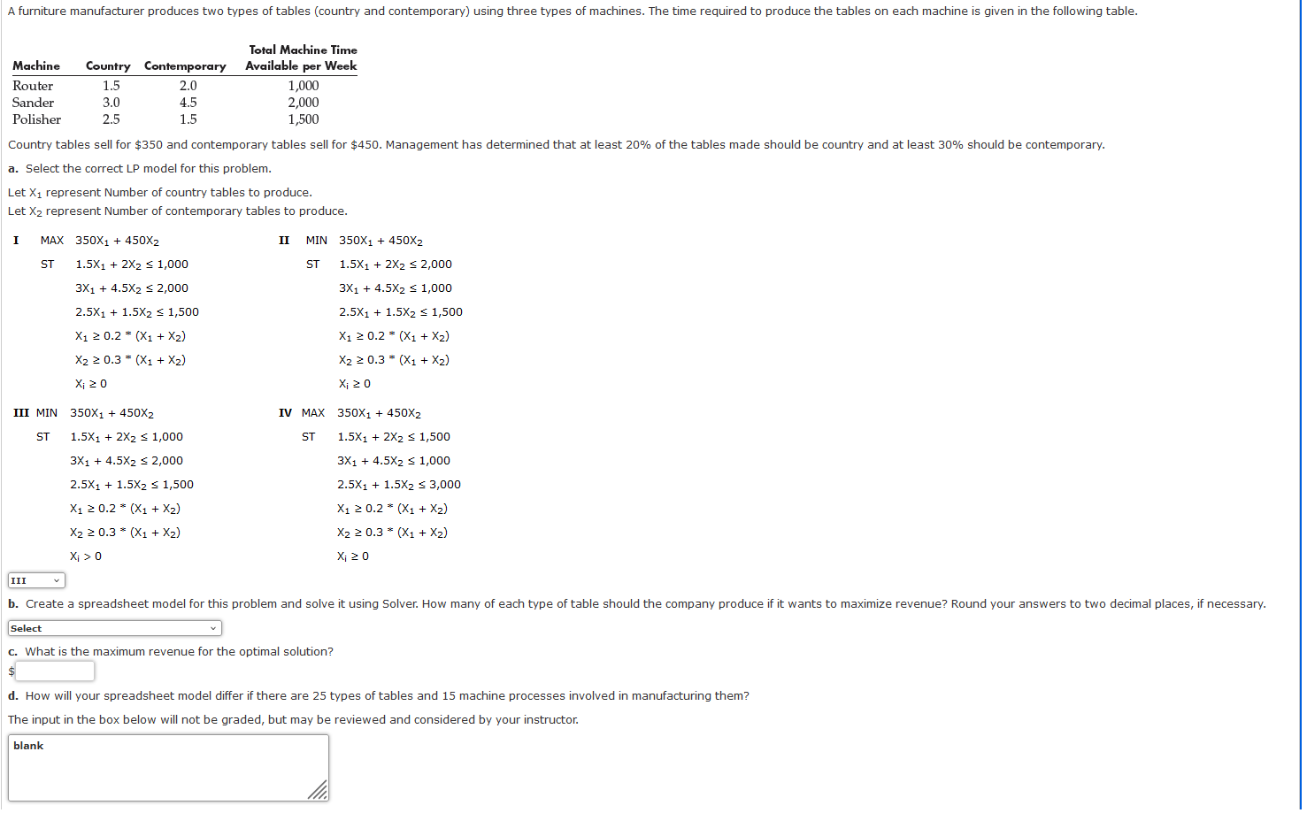 A furniture manufacturer produces two types of tables | Chegg.com