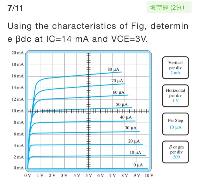 Solved 4/11 EN (25) If IE=2.8 mA, IC=2.75 mA and ICBO=0.1 | Chegg.com