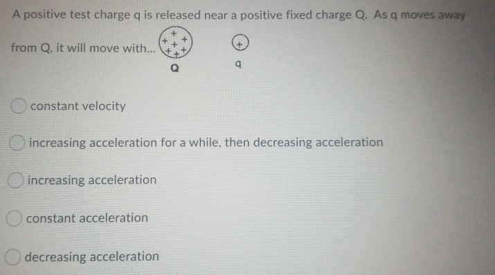 Solved If Two Macroscopic Objects Are Electrically Attracted