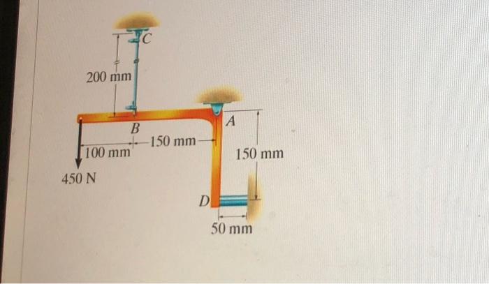 Solved The rigid link is supported by a pin at A, a steel | Chegg.com