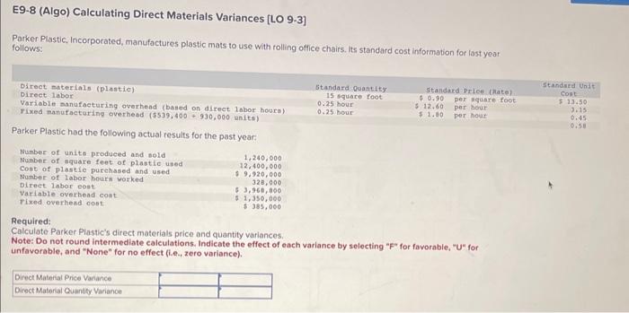 Solved E9-8 (Algo) Calculating Direct Materials Variances | Chegg.com