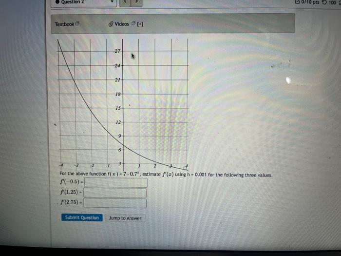 Solved For the above function f(x)=7⋅0.7x, estimate f′(x) | Chegg.com