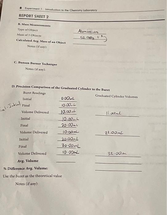Solved A. Precision Comparison of the Beaker and Graduated | Chegg.com